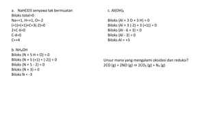 Tata nama senyawa kimia.pptx