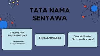 Materi Kimia Kelas X Tata Nama Senyawa kimia.pptx