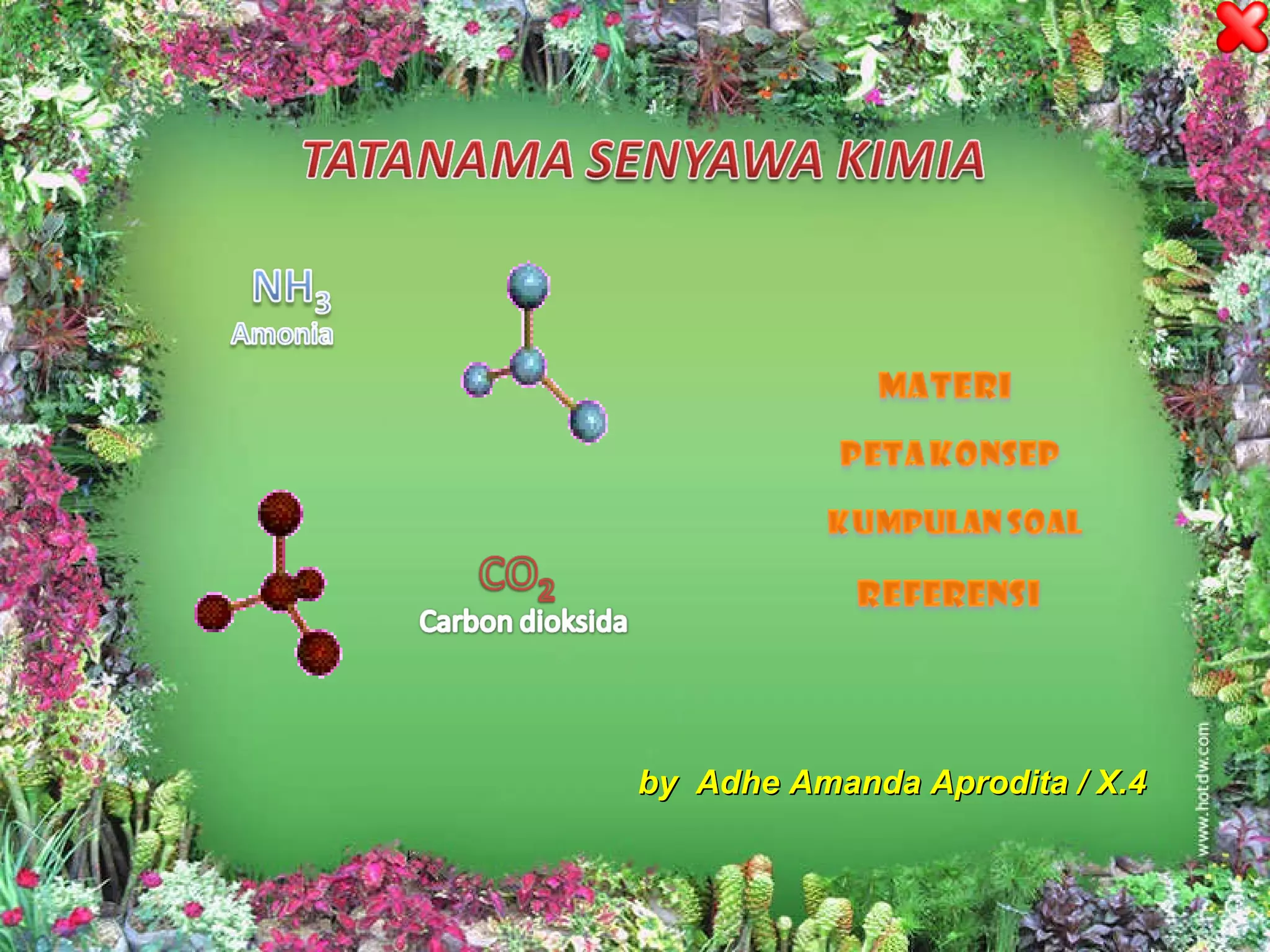 Tata nama senyawa kimia by adhe amanda x.4 | PPT