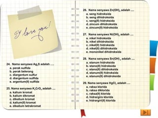 Tata nama senyawa kimia by adhe amanda x.4 | PPT