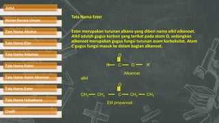 Tata nama senyawa turunan alkana | PPTX