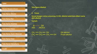 Tata nama senyawa turunan alkana | PPTX