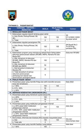 Tatanan 3. Pasar Rakyat.pdf