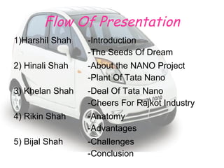 TATA NANO | PPT
