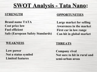 TATA NANO - Brief History and Case Study Analysis | PPT