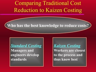 TATA NANO case and Kaizen. Case study based learning | PPT