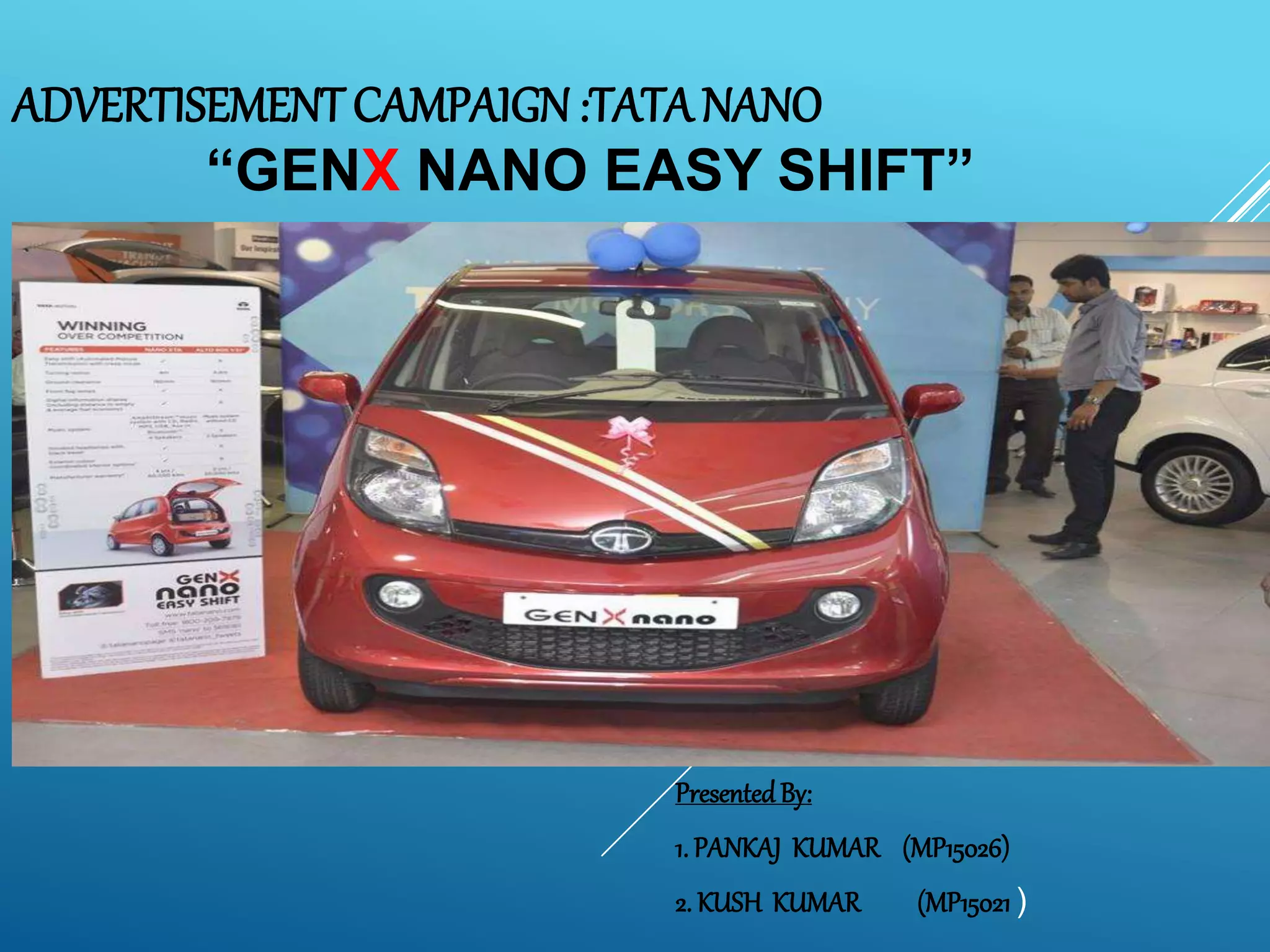 Tata nano Advertisement Campaign | PPTX