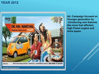 Tata nano Advertisement Campaign | PPTX