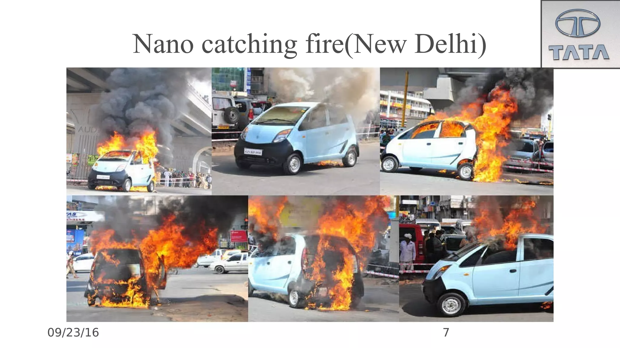 Tata nano ppt | PPT