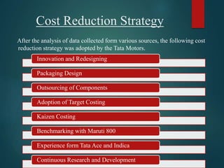 Target costing (Tata Nano) | PPTX