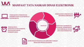 TATA NASKAH DINAS ELEKTRONIK [Autosaved] (2).pptx