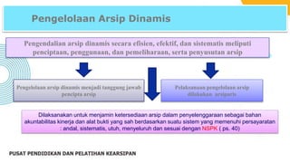 Tata Naskah Dinas TND Instansi Pemerintah.pptx