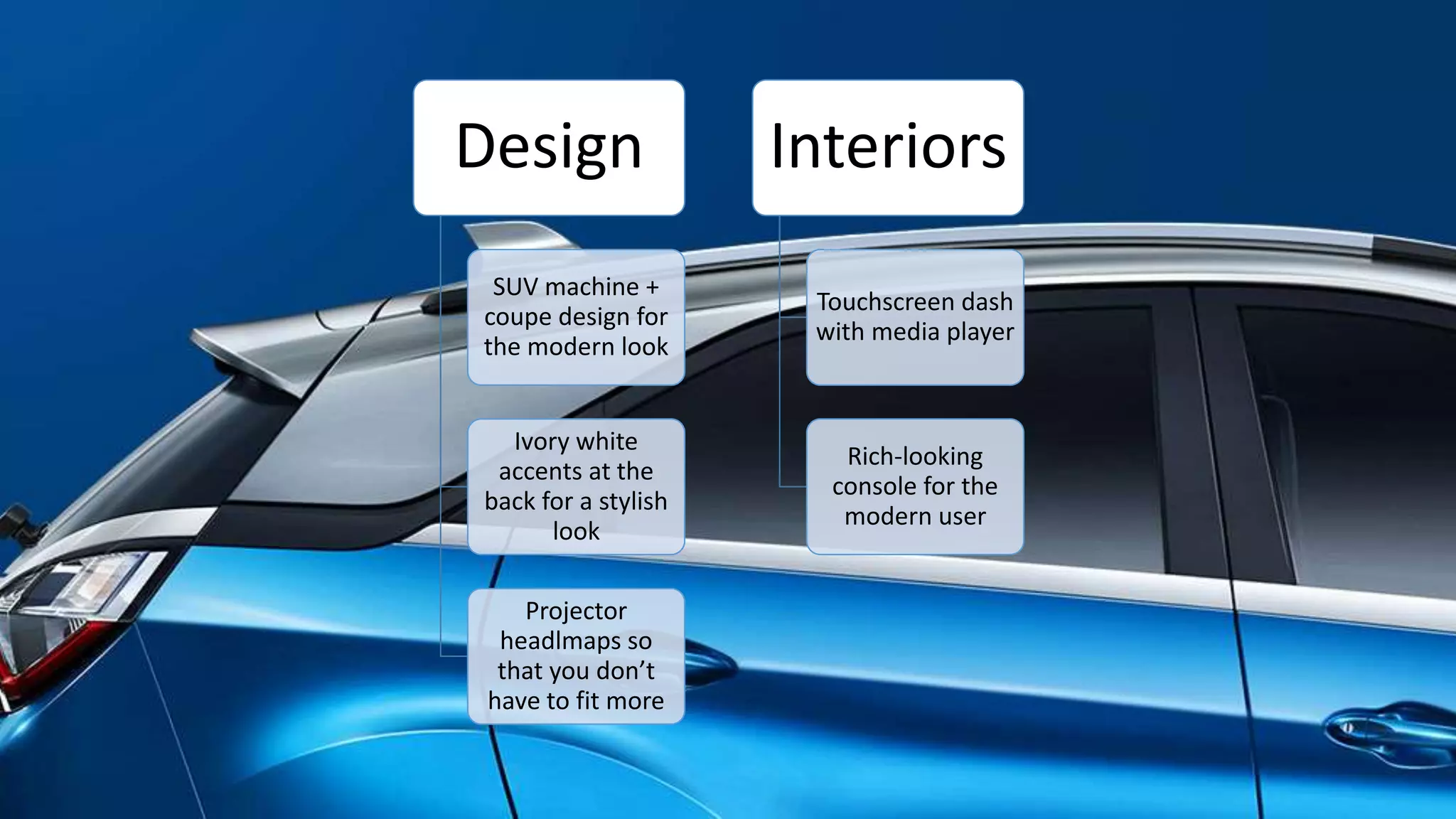 Tata Nexon - A Quick Look at Nexon Features | PPTX