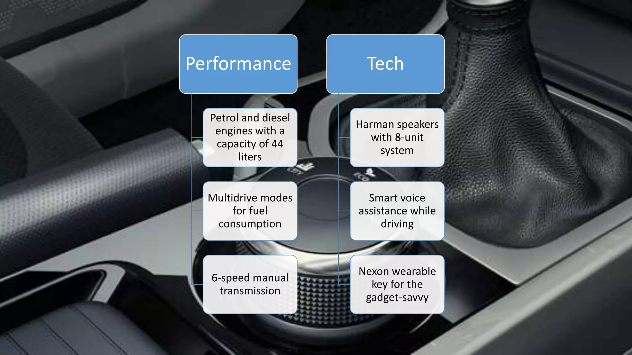 Tata Nexon - A Quick Look at Nexon Features | PPTX