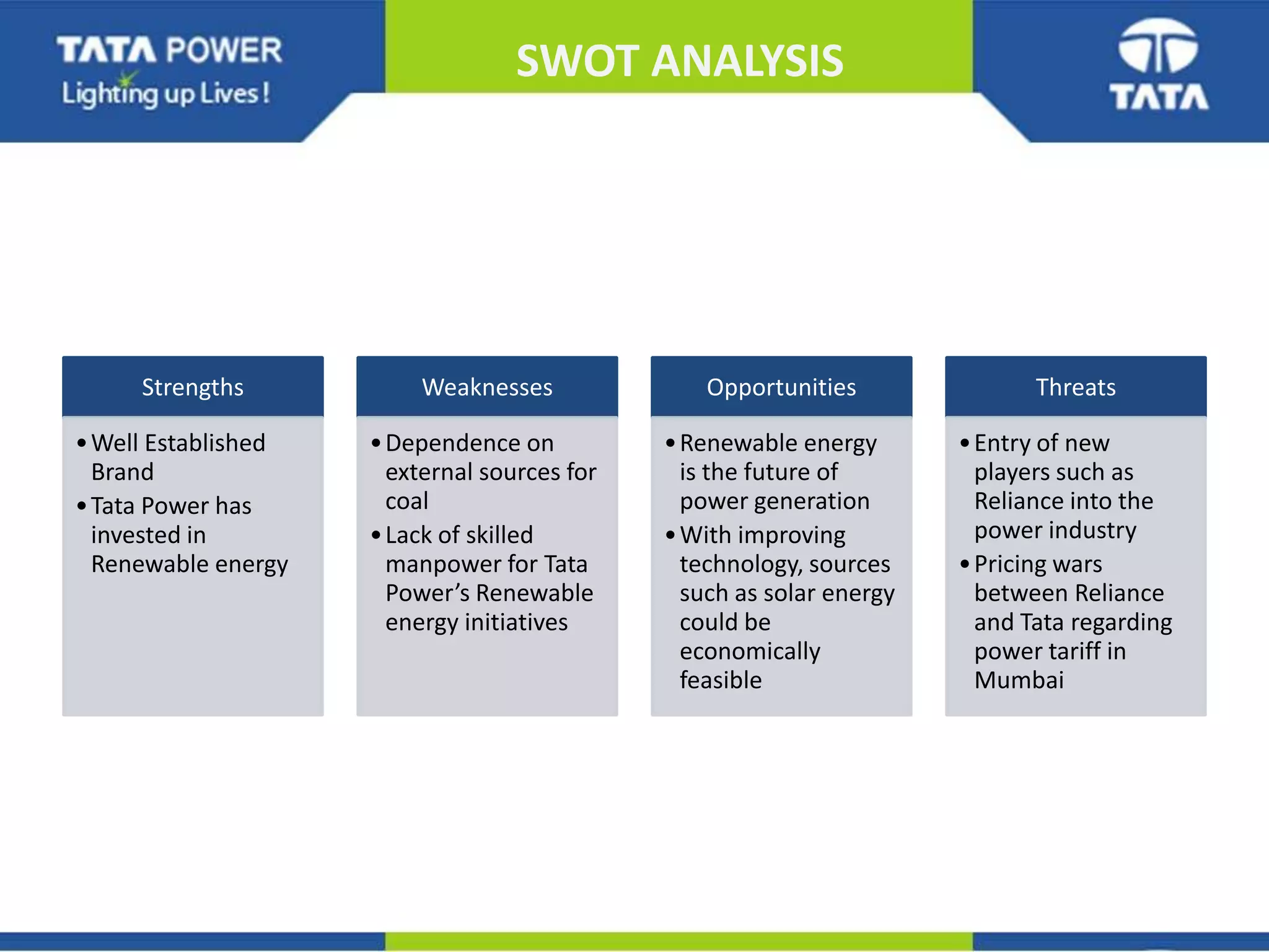 Tata power | PPTX