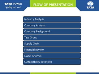 Tatapower.ppt
