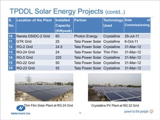 Tata power delhi distribution's solar journey | PPT