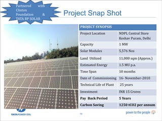 Tata power delhi distribution's solar journey | PDF