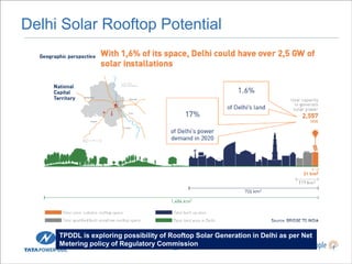 Tata power delhi distribution's solar journey | PDF