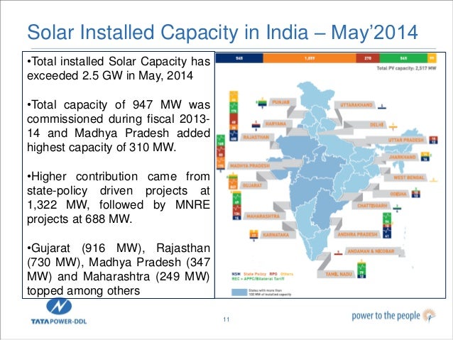 Tata power delhi distribution's solar journey