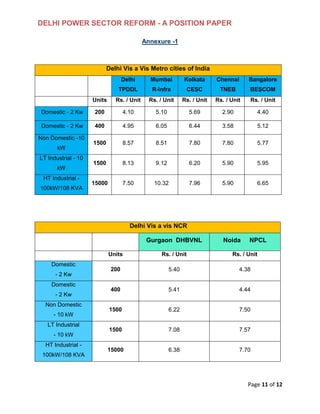 Tata Power Delhi Distribution – Transforming Power Distribution in ...