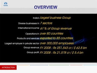 Tata power ppt | PPTX