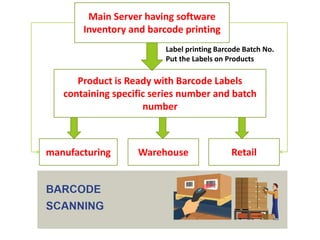 LABELS AND TAGS MANUFACTURERS | PPT