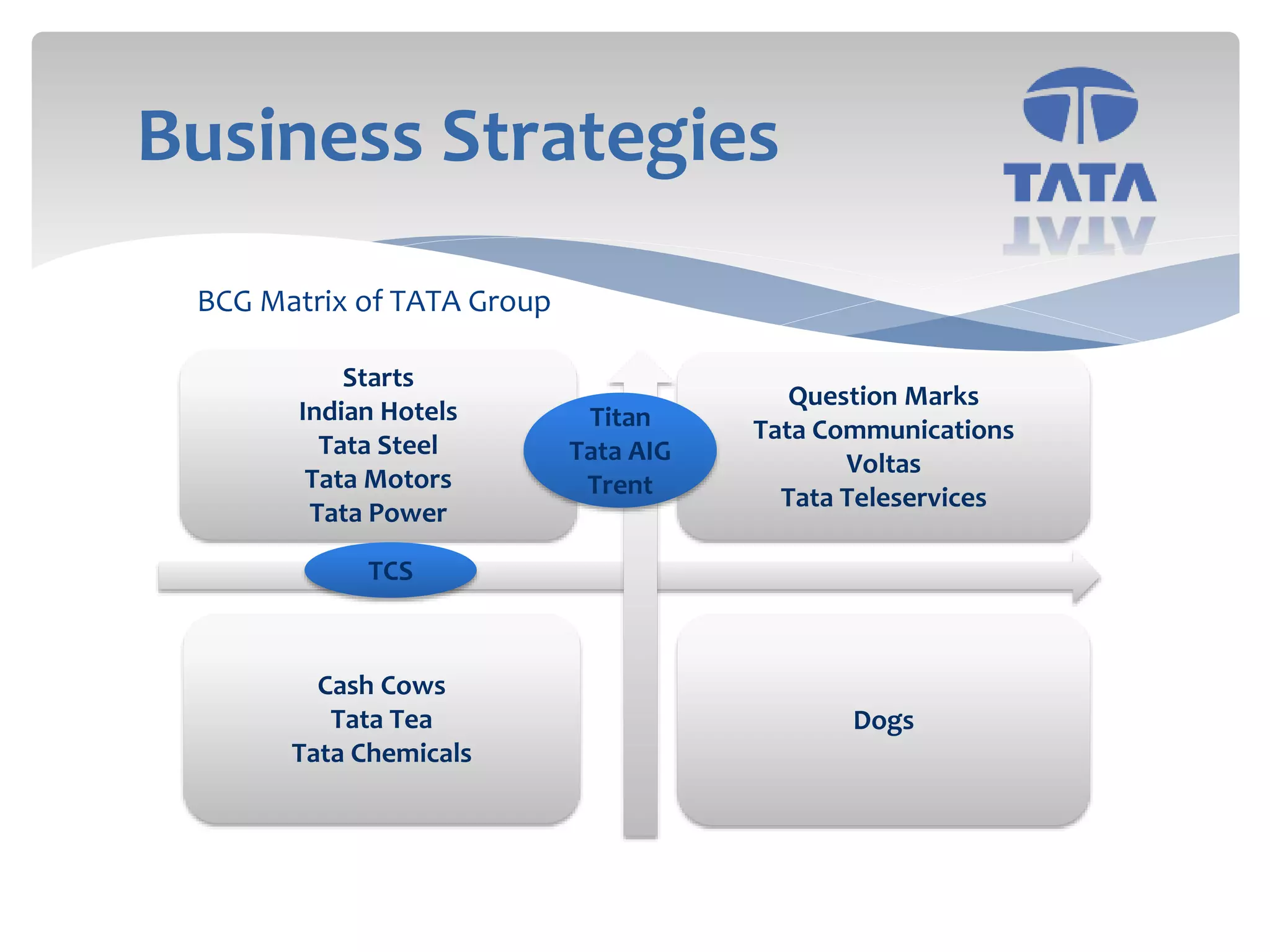 Tata_ppt.pptx