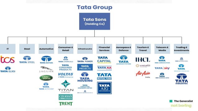 tata ppt.pptx