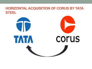 Tata-Corus Deal | PPT