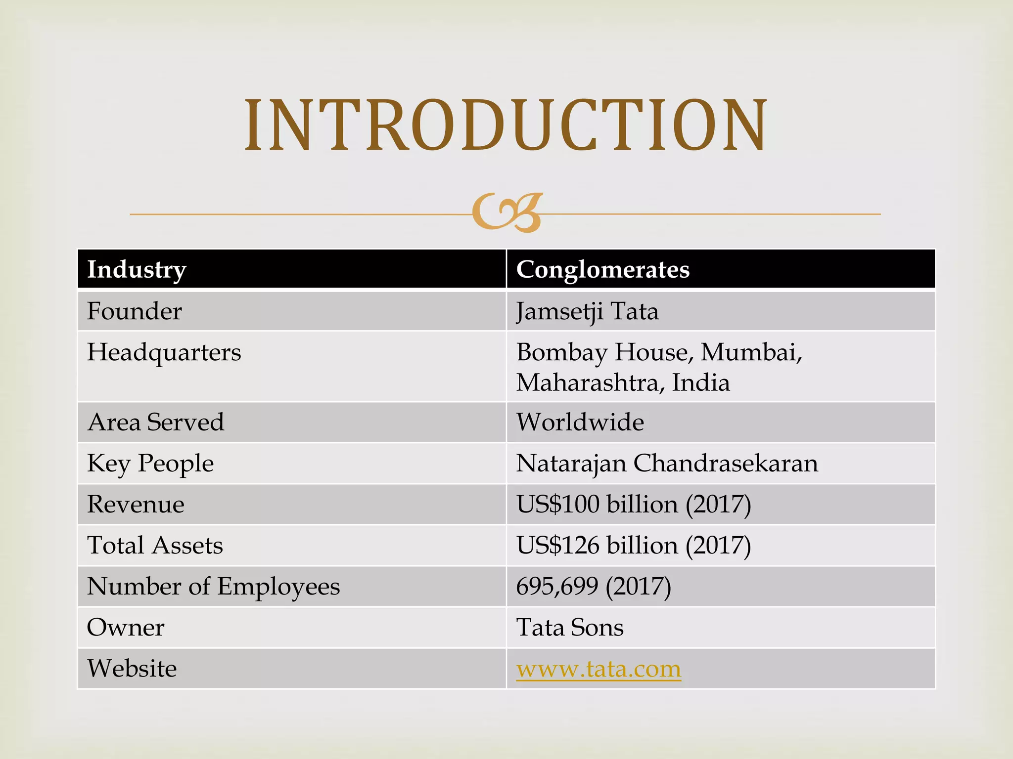 Growth strategies of TATA Group | PPTX