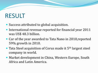 Growth strategies of TATA Group | PPTX