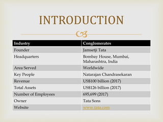 Growth strategies of TATA Group | PPTX