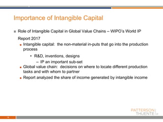 Tata Technologies Presentation | PPT