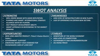 Tata presentation | PPTX