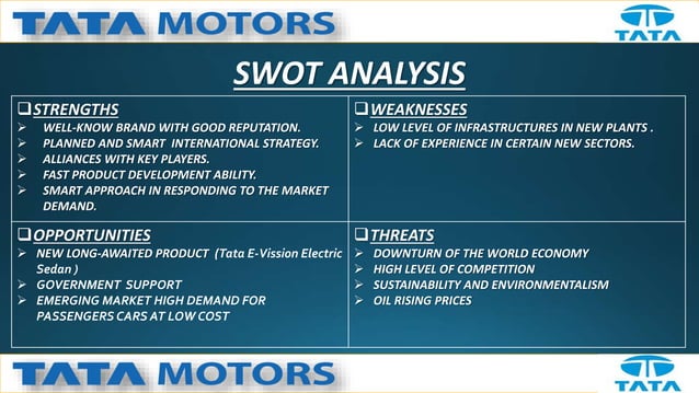 Tata presentation | PPT