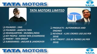 Tata presentation | PPTX