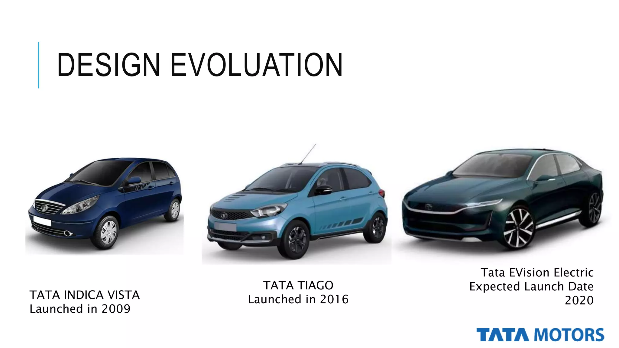 TATA MOTORS presentation (STRATEGIC MANAGEMENT) | PPTX