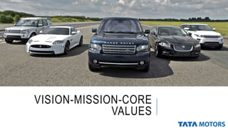 TATA MOTORS presentation (STRATEGIC MANAGEMENT) | PPTX