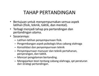 TATAP TAHAP LATIHAN.pptx