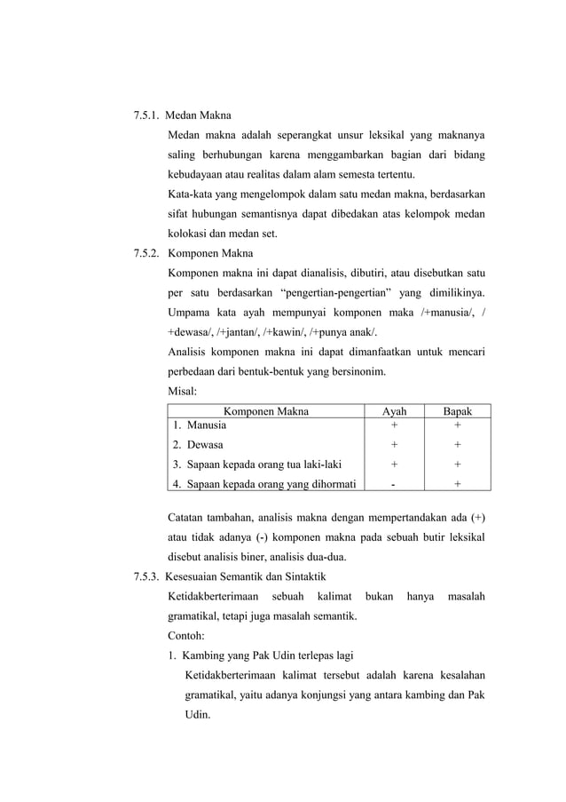 Tataran linguistik semantik | DOC