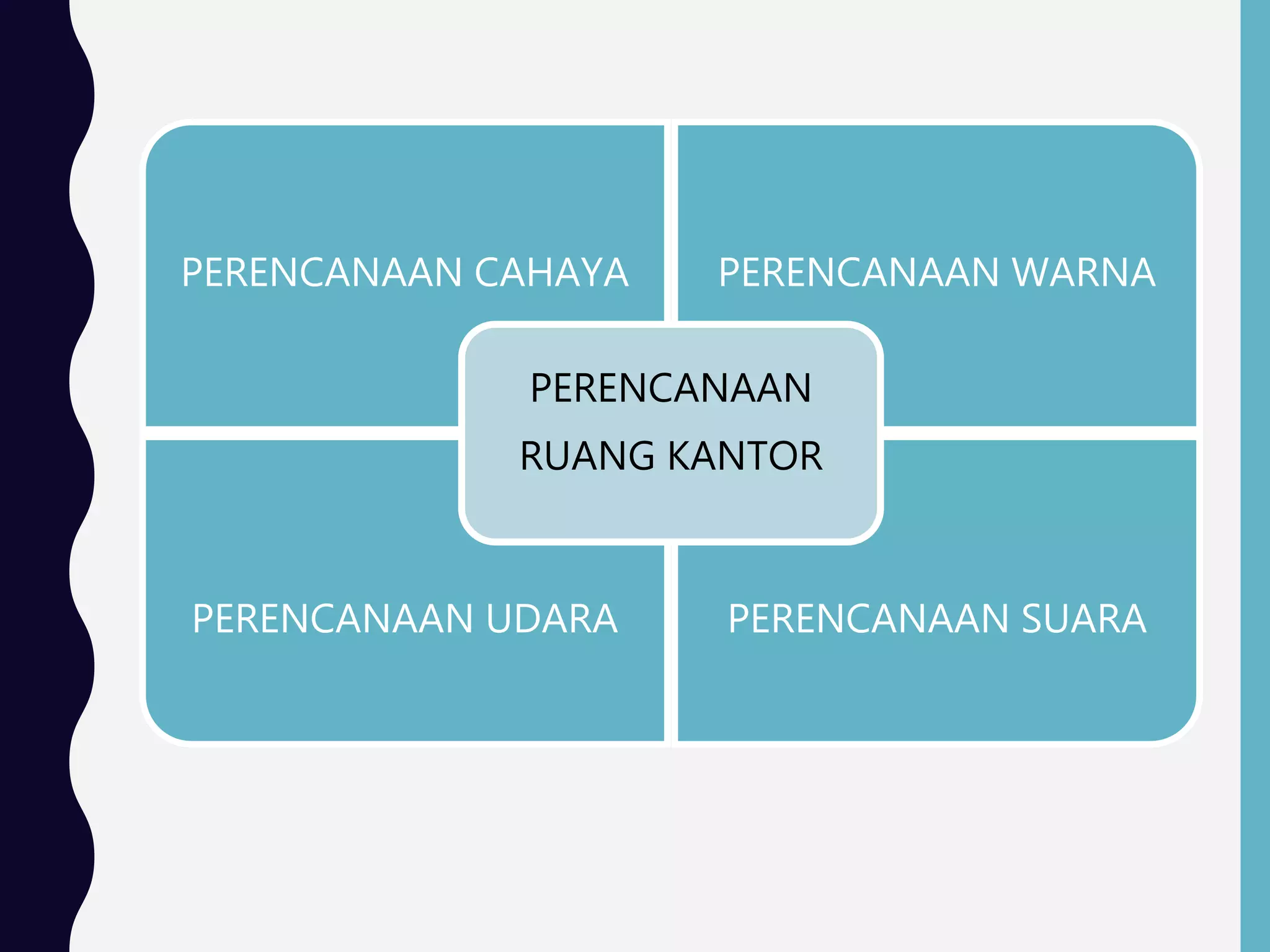 TATA RUANG KANTOR.pptx