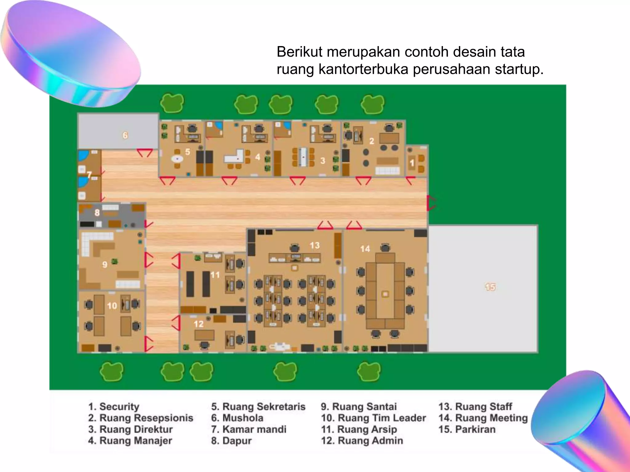Tata ruang perkantoran revisi.pptx