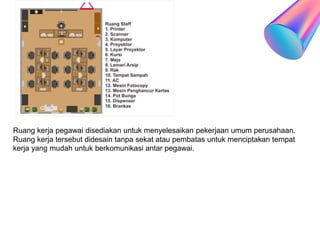 Tata ruang perkantoran revisi.pptx