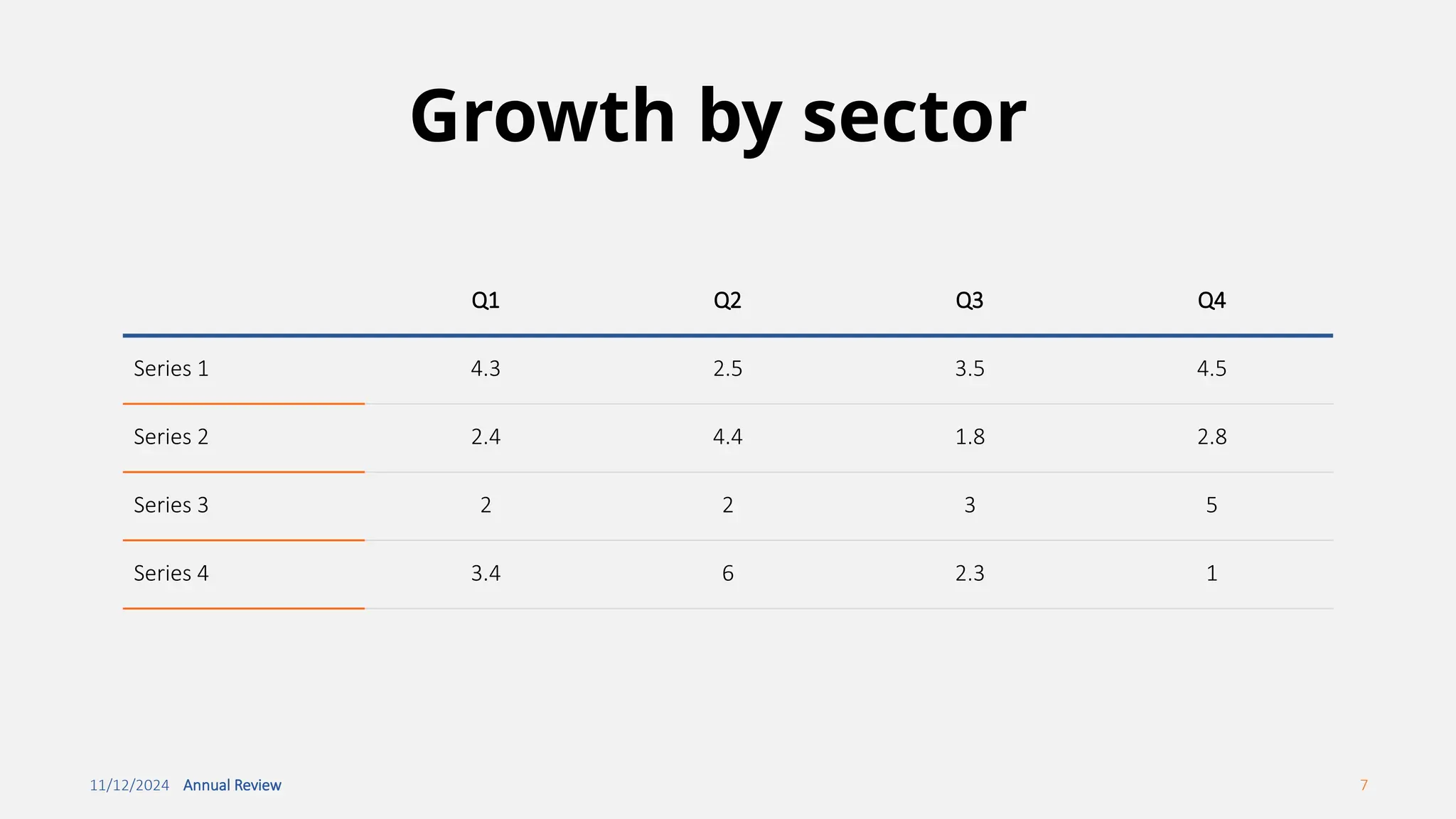 Tata shares graph in last few years.pptx