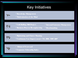 Tata steel quality movement | PPT