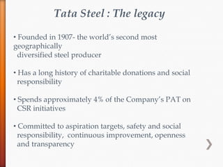 Tata steel ideation | PPTX