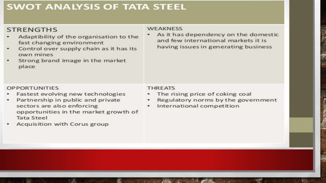 A Presentation on Tata steel Company | PPTX