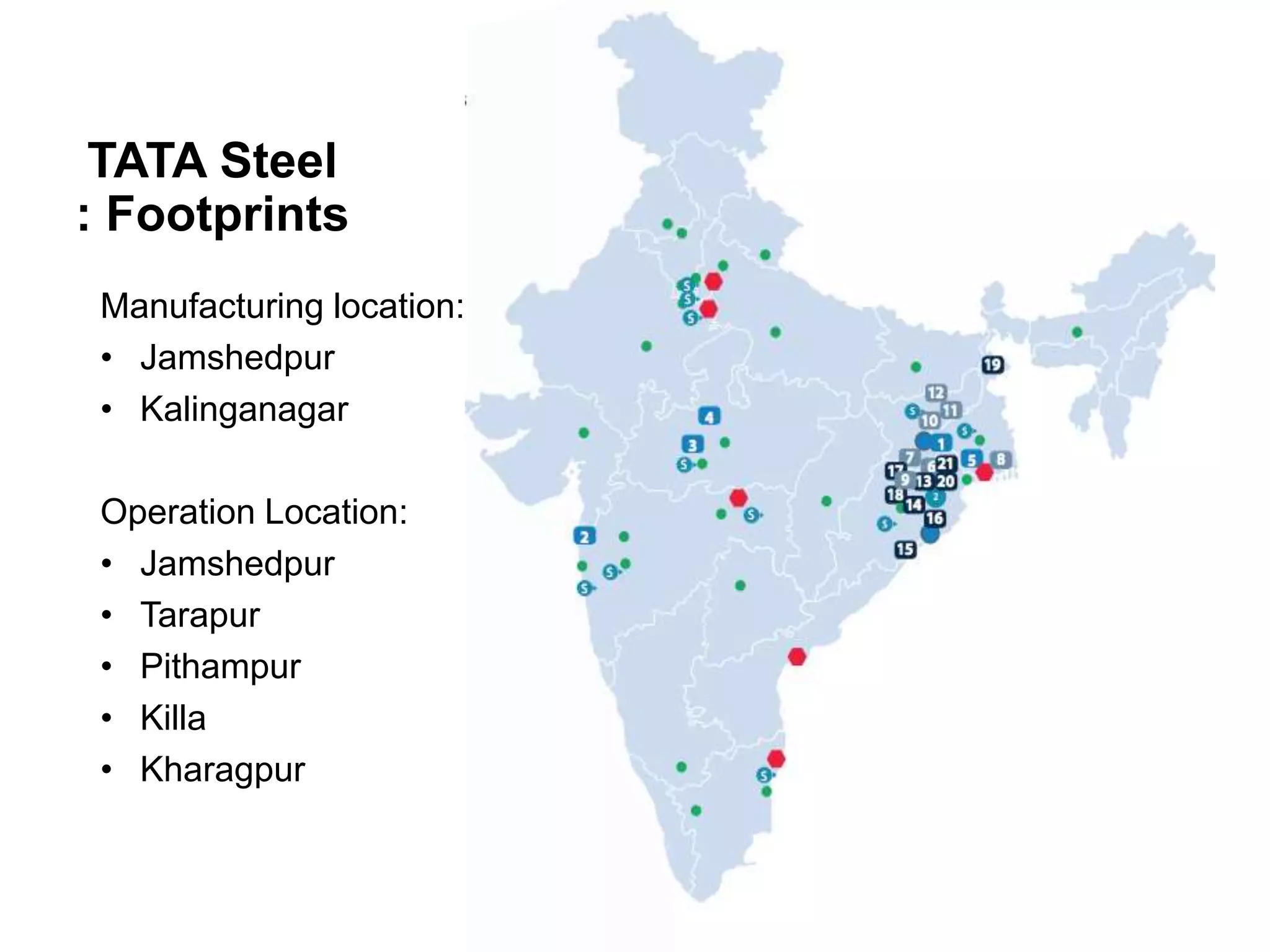 TATA STEEL RATIO ANALYSIS.pptx