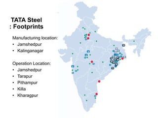 TATA STEEL RATIO ANALYSIS.pptx